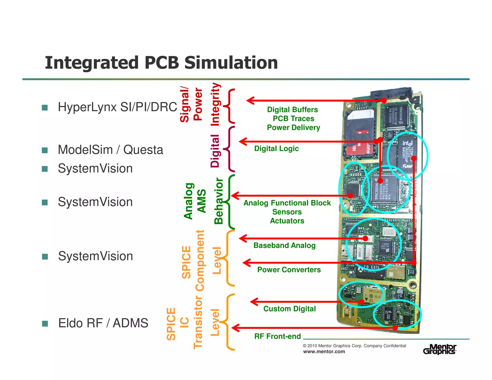 hyperlynx_compress.pdf