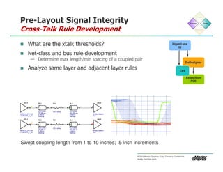 hyperlynx_compress.pdf