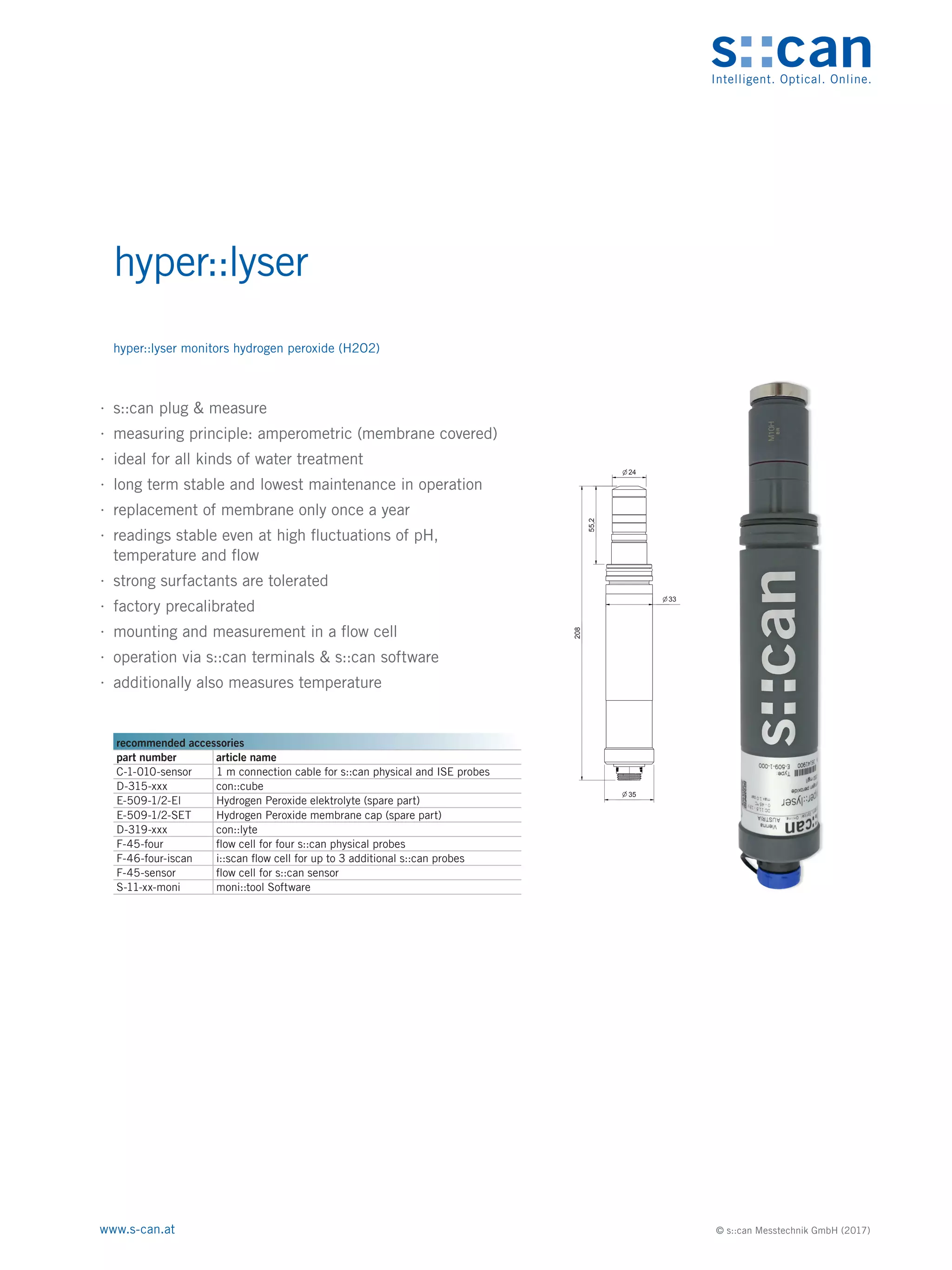 Hyperlyser dw en - S::CAN | PDF