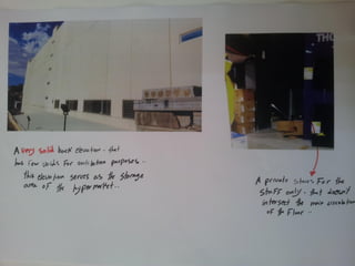 Hypermarket Case Studies | PPT