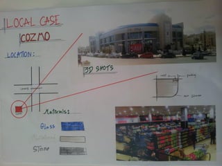 Hypermarket Case Studies | PPT