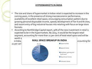 Hypermarket | PPTX