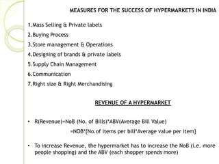 Hypermarket | PPTX