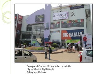 Hypermarket | PPTX | Retail Industry | Industries