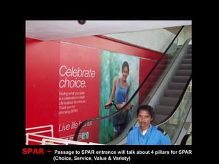 Hyper market ( spar ) in store communication & vm | PPT