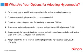 Making Sense of Hypermedia APIs – Hype or Reality? | PPT