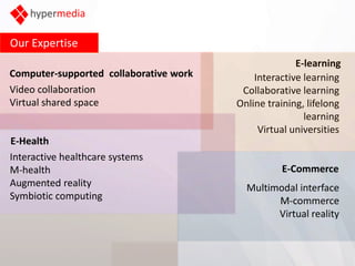 HyperMedia Presentation | PPT