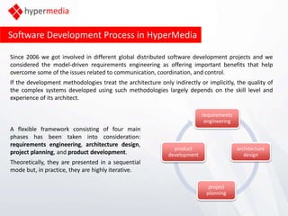 HyperMedia Presentation | PPT