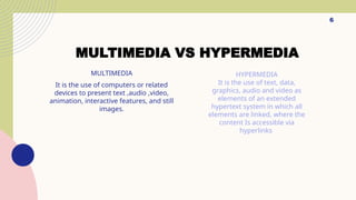 Hypermedia.pptx library scienceok library science hypermedia | PPT