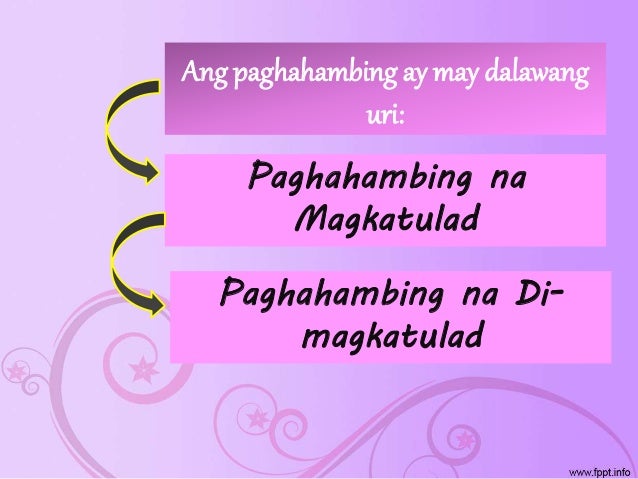 Dalawang Uri Ng Paghahambing At Bigyan Ng Kahulugan | bigyanvlog