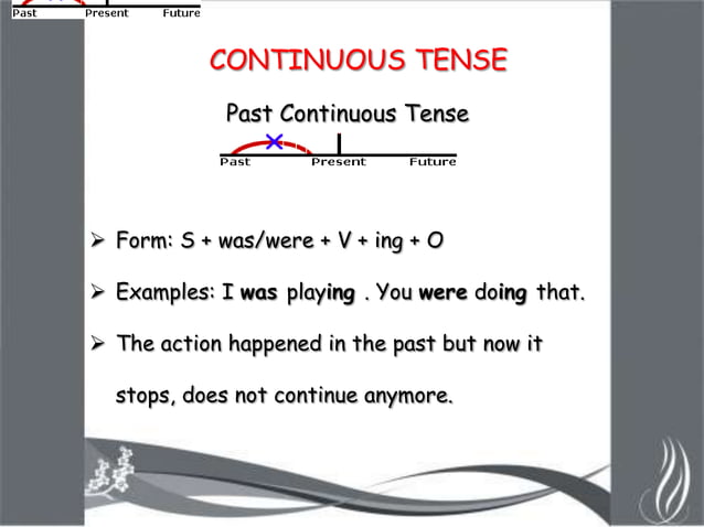 Hypermedia design principles | PPT