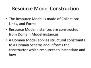 Hypermedia System Architecture for a Web of Things | PPT