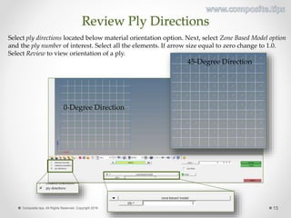 How to create a Composite FEM via Hypermesh | PPTX