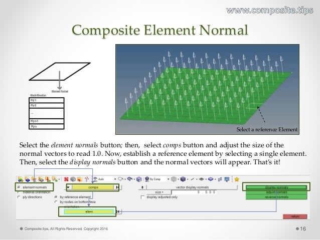 How to create a Composite FEM via Hypermesh