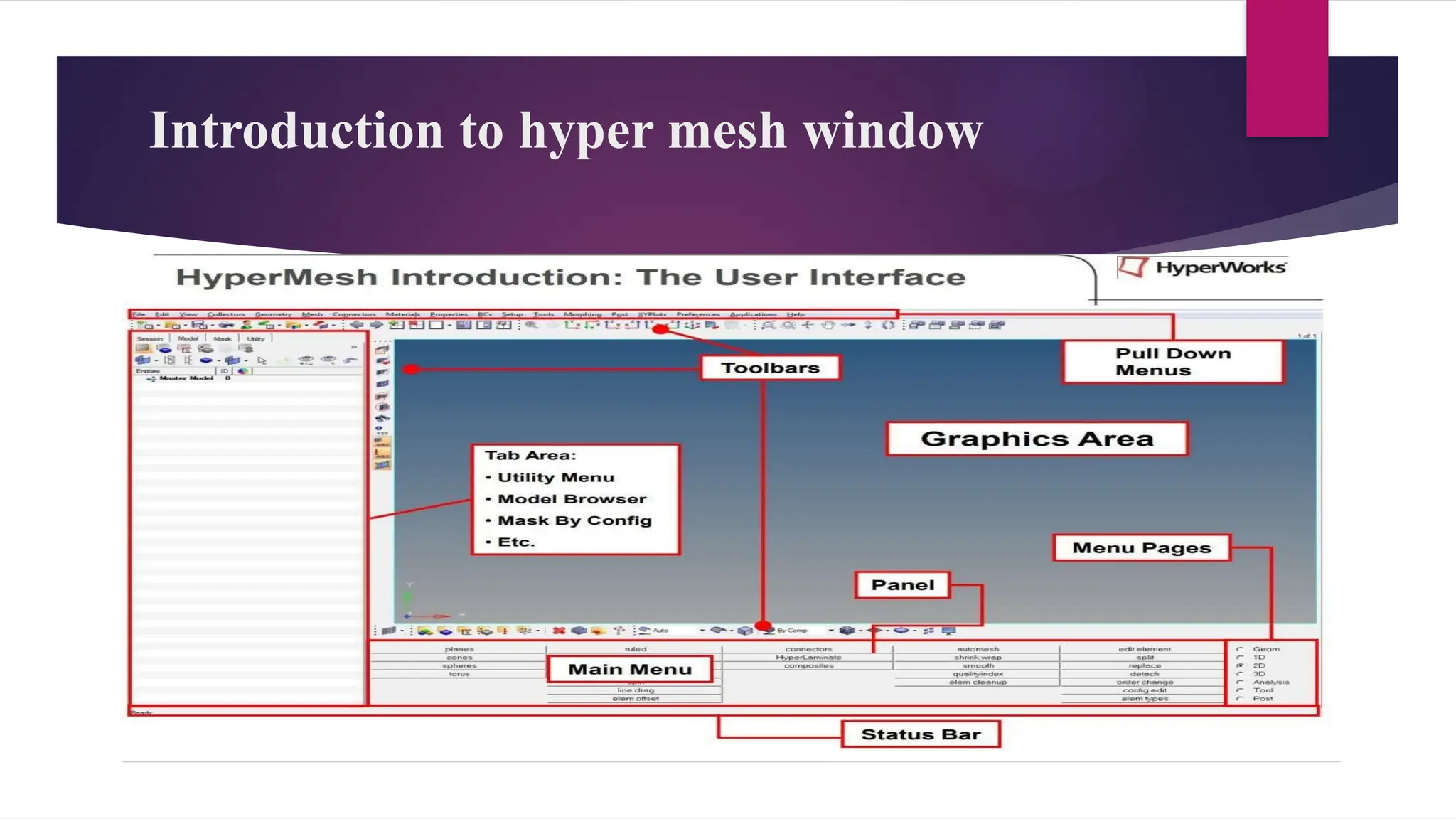HYPERMESH Power point presentation . Com | PPTX