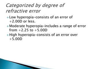 Hypermetropia | PPTX