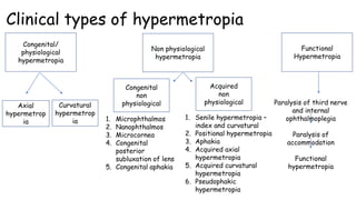 Hypermetropia | PPT