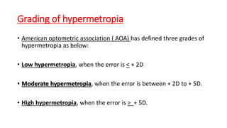 Hypermetropia | PPT