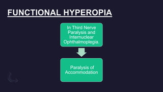 HYPERMETROPIA , basics of hypermetropia. | PPT