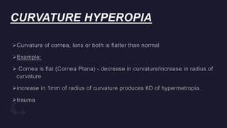 HYPERMETROPIA , basics of hypermetropia. | PPT