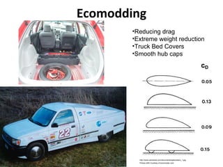 Eco-driving for beginners | PPT