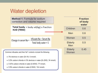 Hypernatraemia | PPTX