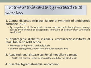 Hypernatraemia | PPT