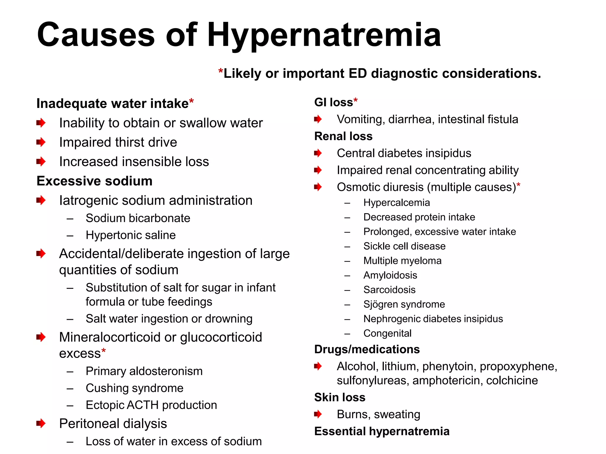 Hypernatremia | PPTX