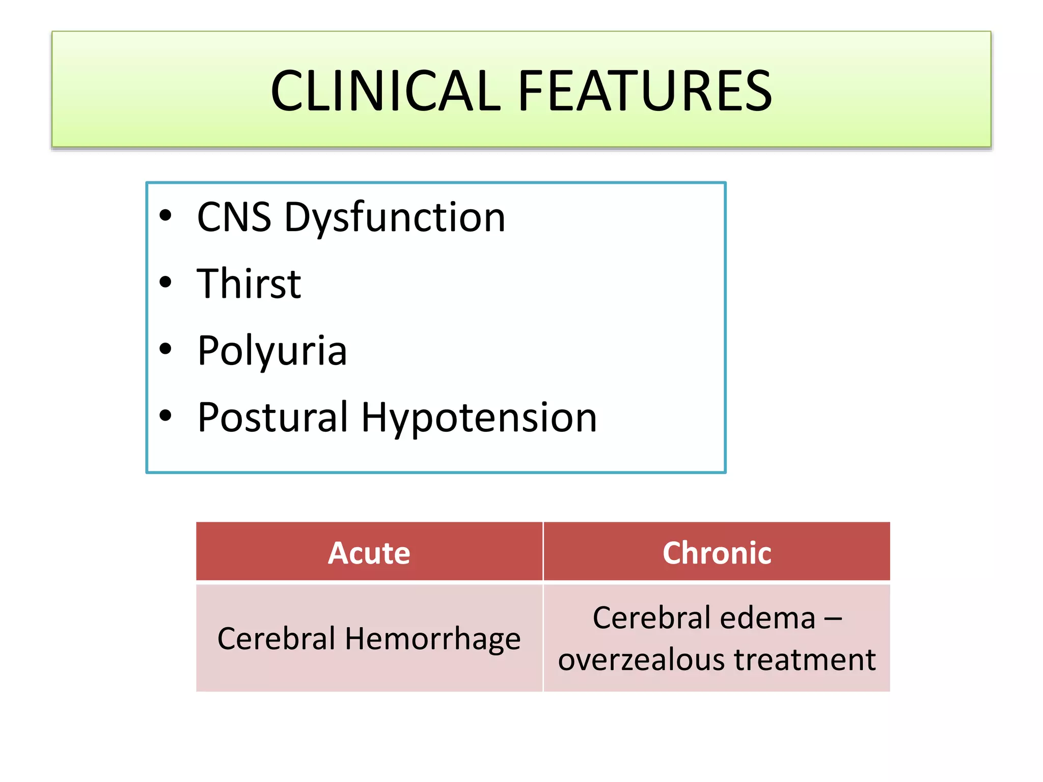 Hypernatremia | PPTX