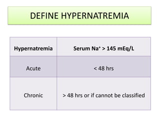 Hypernatremia | PPTX