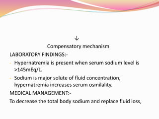 Hypernatremia | PPTX