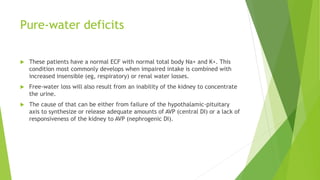 Hypernatremia | PPTX