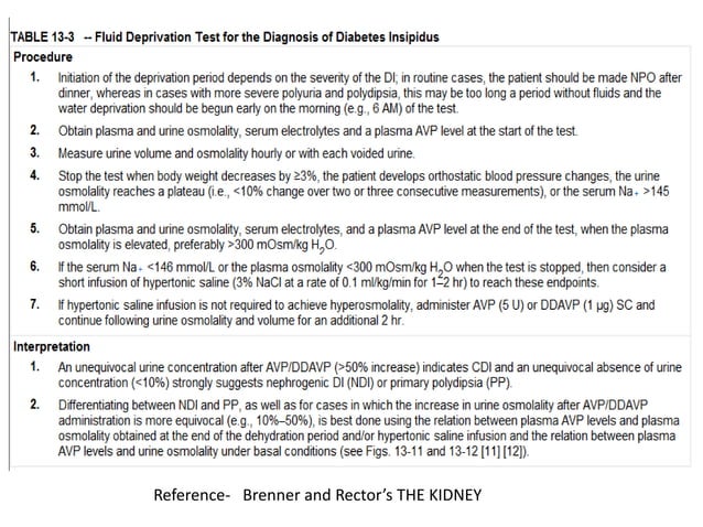 patient approach and algorithm in hypernatremia.pptx