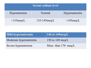 approach to hypernatremia, causes, investigation, pathophysiology ...
