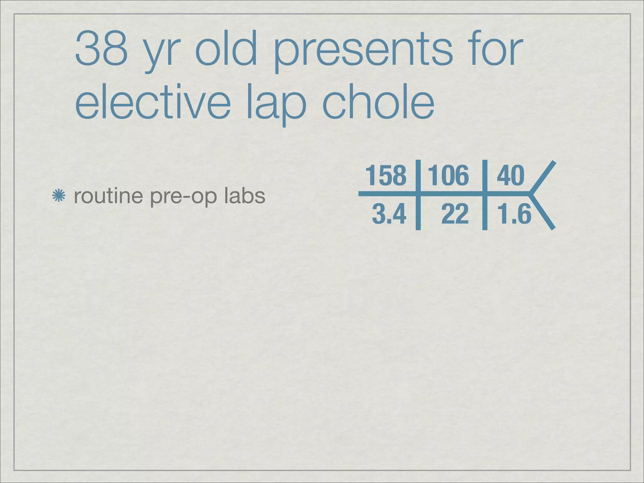 Hypernatremia Hypercalcemia Case Vignette | PPT