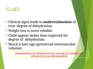 Approach tHypernatremic dehydration.pptx