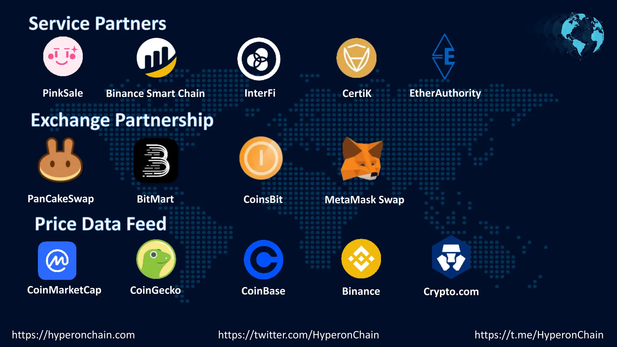 HyperonChain - PreMainNet.pptx