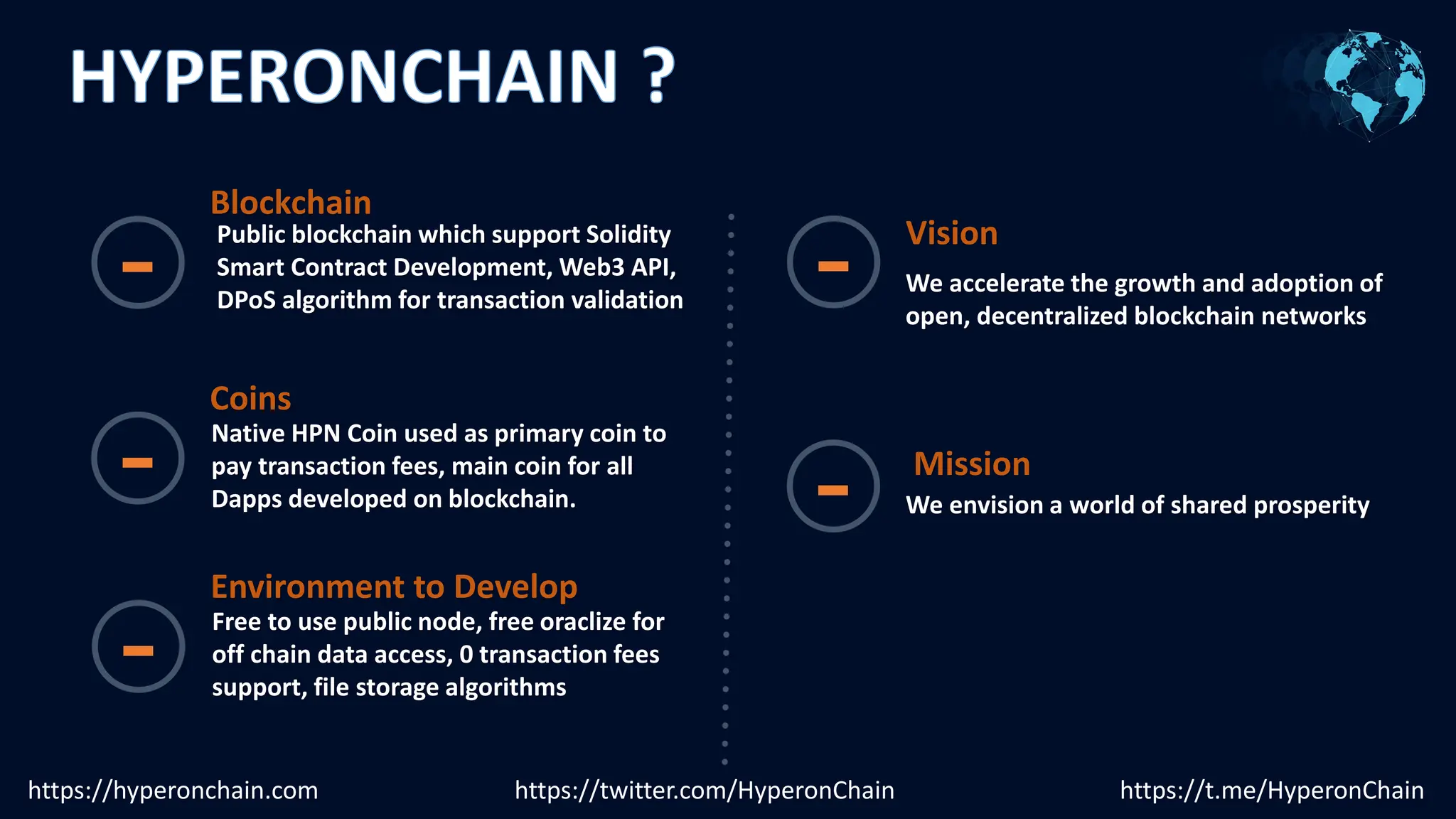 HyperonChain - PreMainNet.pptx