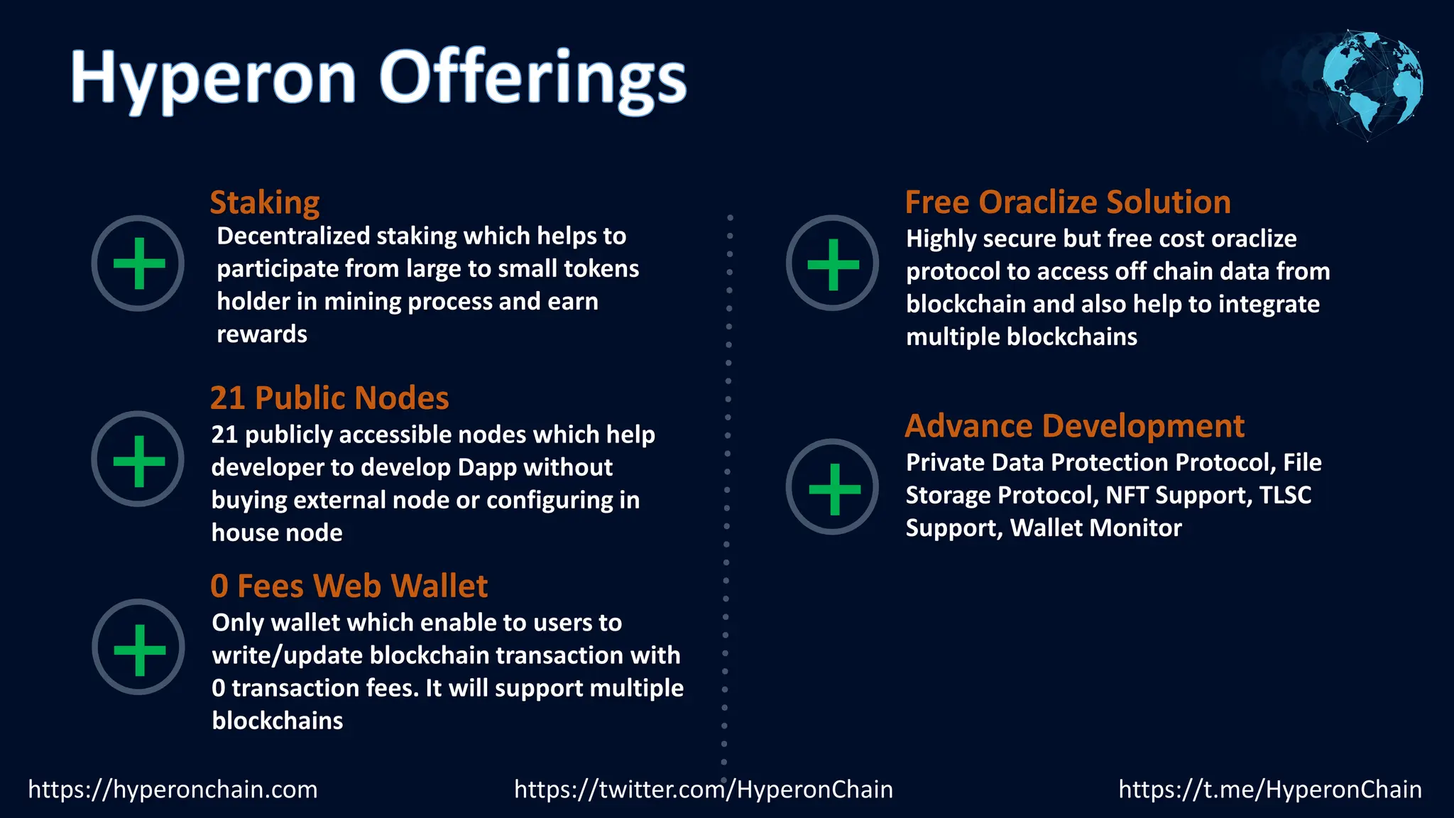 HyperonChain - PreMainNet.pptx