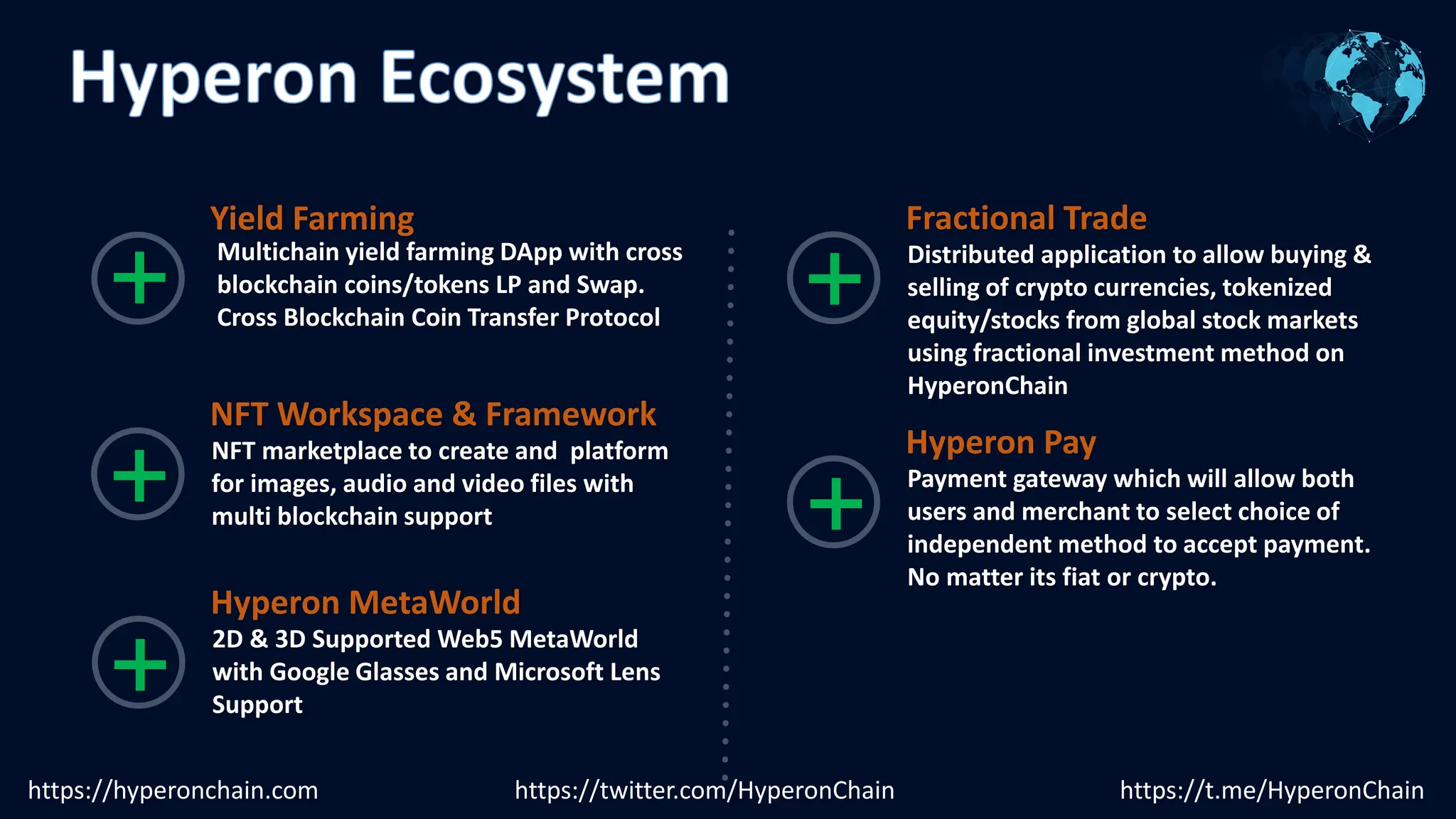 HyperonChain - PreMainNet.pptx