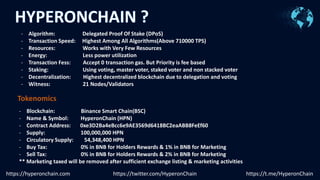 HyperonChain - PreMainNet.pptx