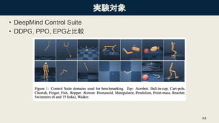 [DL輪読会]Hyper parameter agnostic methods in reinforcement learning | PPT