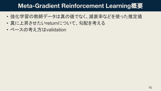 [DL輪読会]Hyper parameter agnostic methods in reinforcement learning | PPT