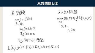 [DL輪読会]Hyper parameter agnostic methods in reinforcement learning | PPT