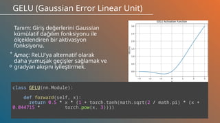 Hyperparameters in Convolutional Neural Networks.pptx