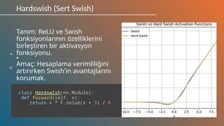 Hyperparameters in Convolutional Neural Networks.pptx