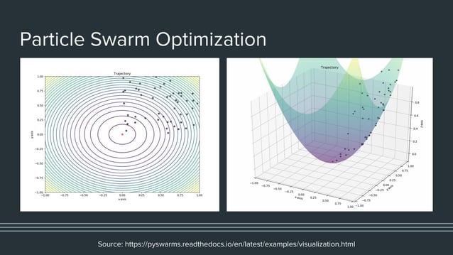 Deep Dive into Hyperparameter Tuning | PDF