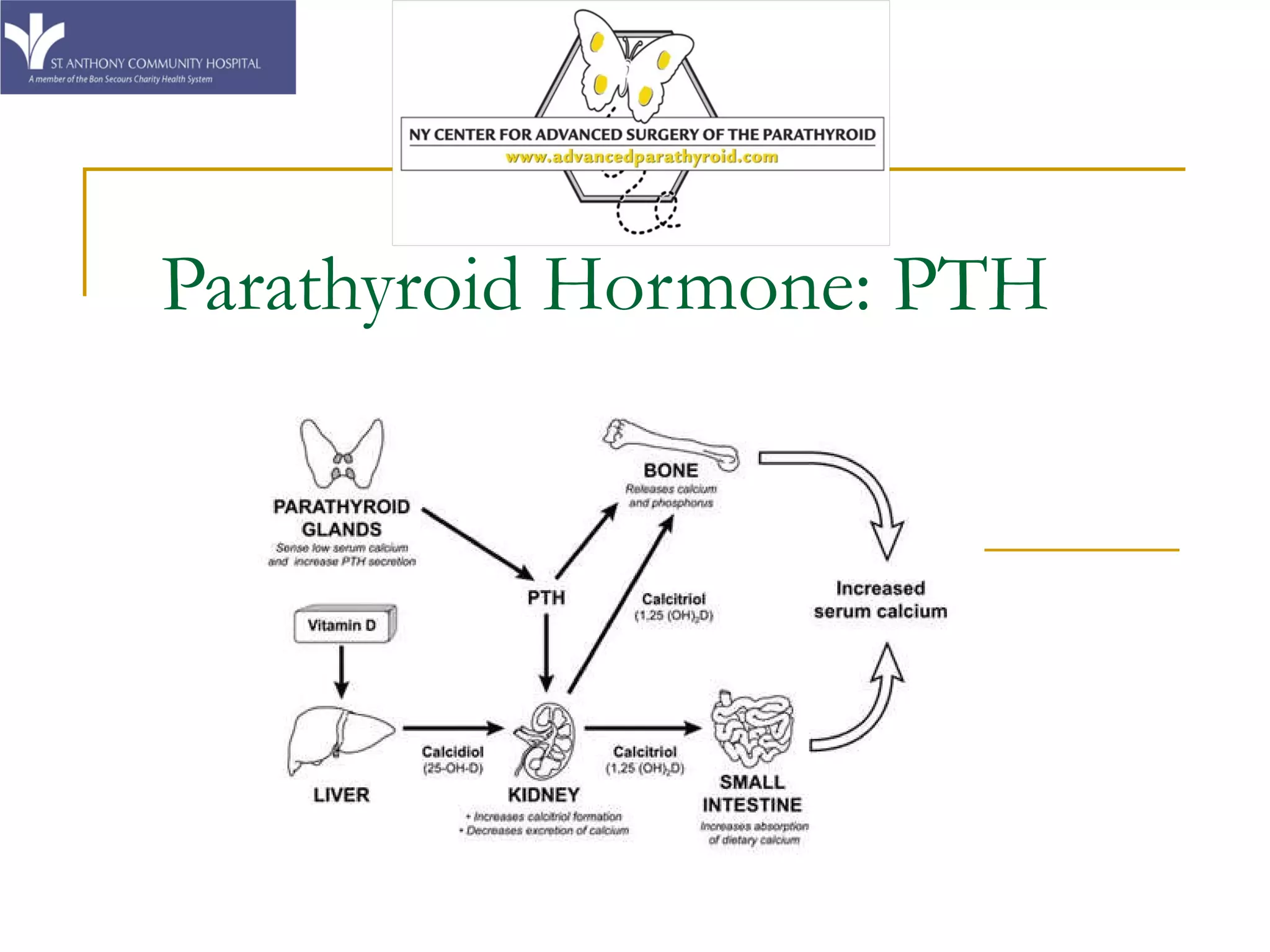 Hyperparathyroidism Presentation | PPT