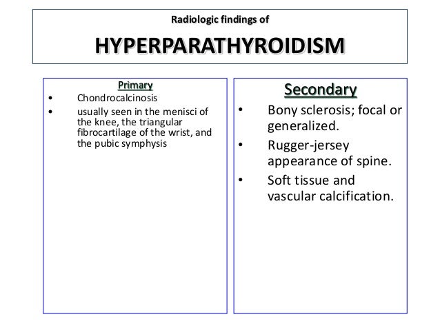 Hyperparathyroidism Primary Secondary Tertiary