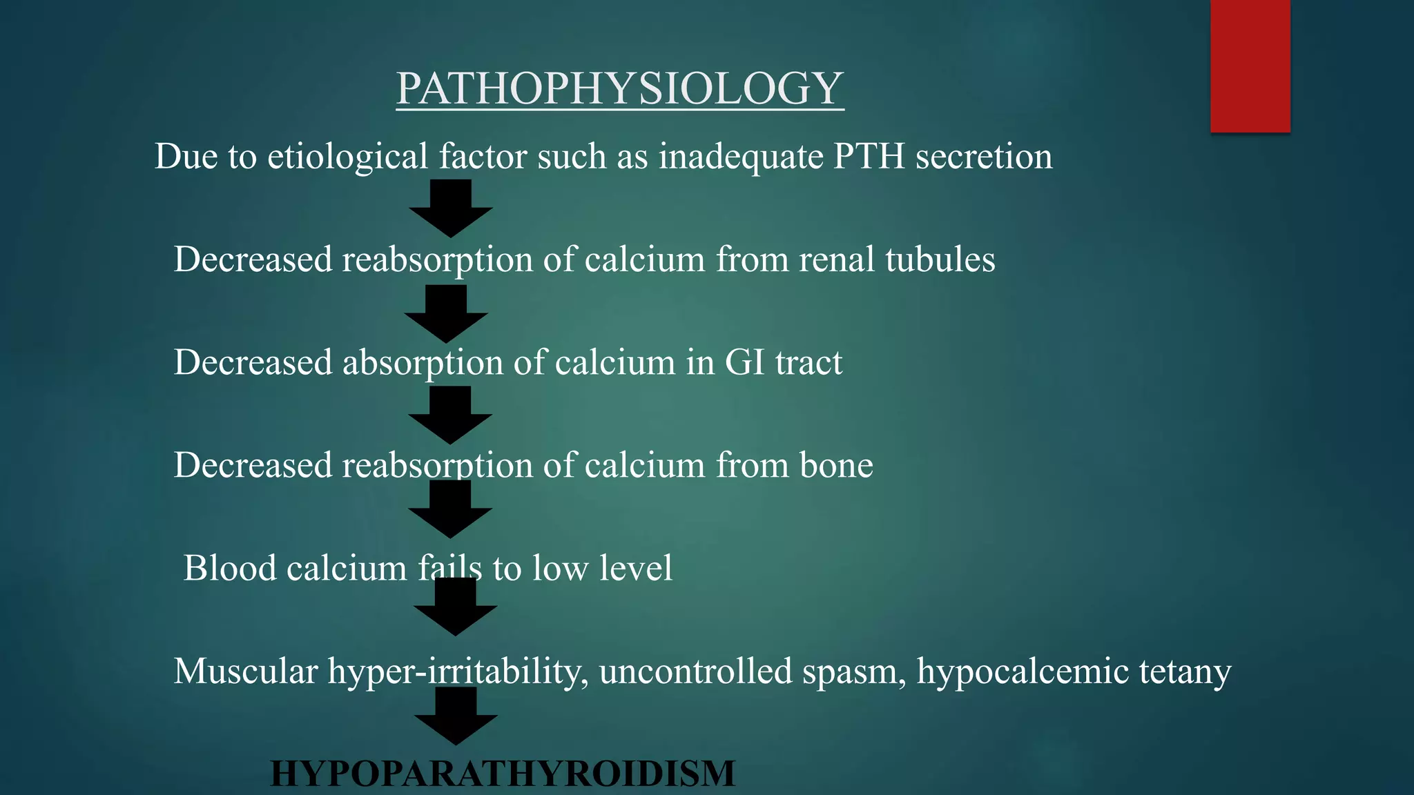 HYPERPARATHYROIDISM & HYPOPARATHYROIDISM.pptx